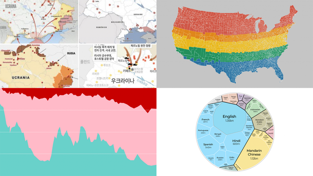 Most interesting visualizations to check out & learn from | DataViz Weekly