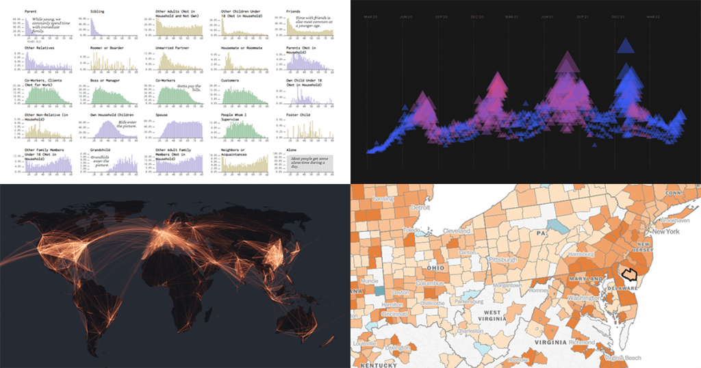 Wonderful Data Graphics on Time Use, Rents, Covid, Airlines | DataViz ...