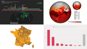 New Must-See Data Visualizations Around Internet | DataViz Weekly