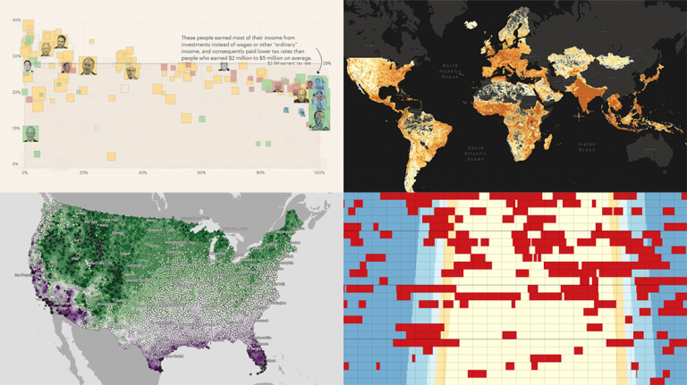 Cool Visualizations That Have Caught Our Special Attention These Days ...