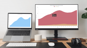 Area Chart with JavaScript: Step-by-Step How-To Guide
