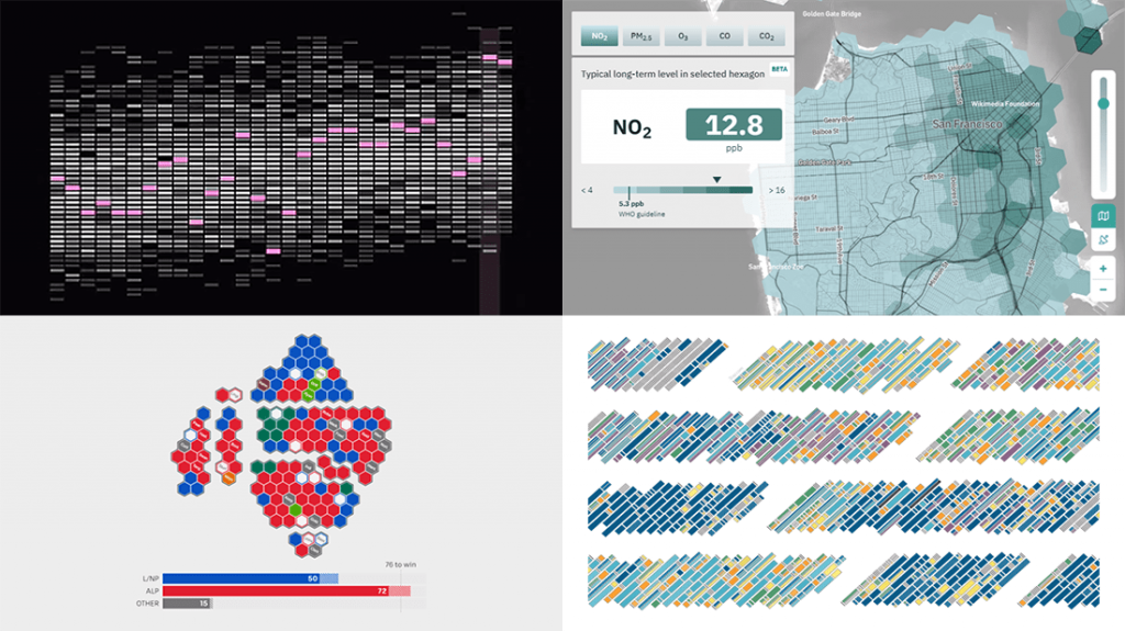 Stunning Visualizations of Heat Records, Election Results, Time Splits ...