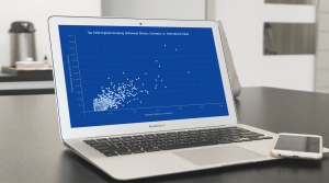 Scatter Chart in JavaScript | JS Charting Tutorials | AnyChart JS Charts