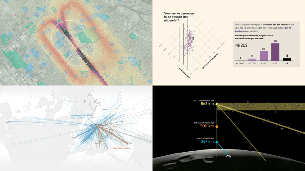 Eye-Catching Visual Data Stories on World Media | DataViz Weekly