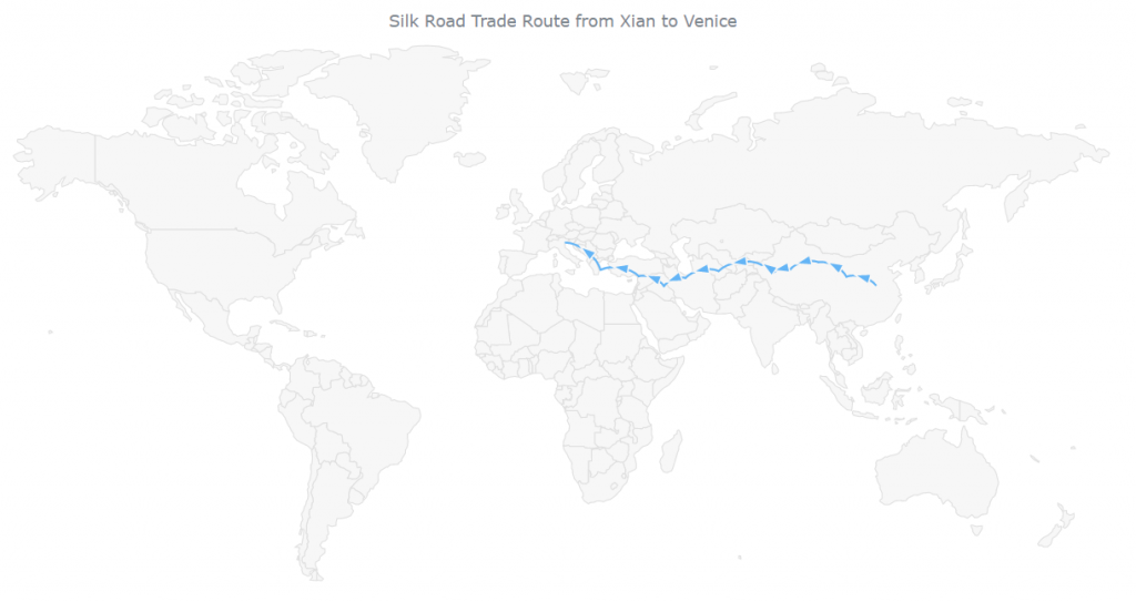 Connector Map With Javascript Step By Step Tutorial