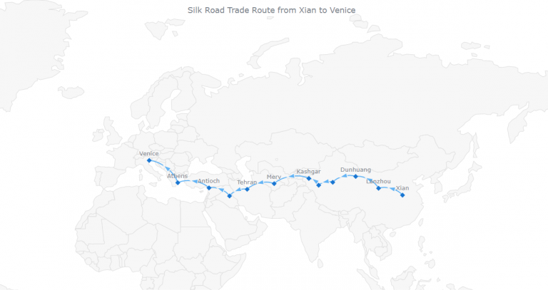 Connector Map With Javascript Step By Step Tutorial