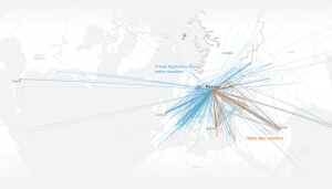 Eye-Catching Visual Data Stories on World Media | DataViz Weekly