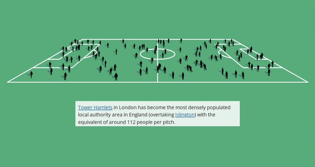 Freshest Data Visualization Inspirations | DataViz Weekly