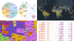 Best Data Visualizations We Came Across Most Recently | DataViz Weekly