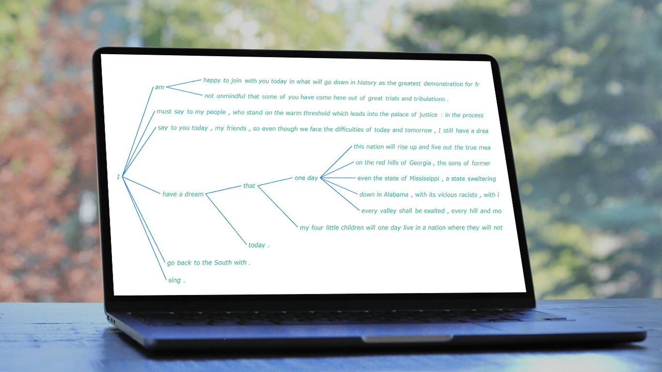 Word Tree How To Create This Chart Using JavaScript HTML5 