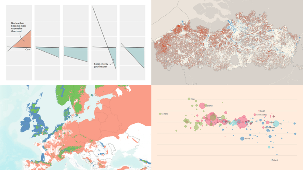 Data Visualization Weekly Archives | AnyChart News