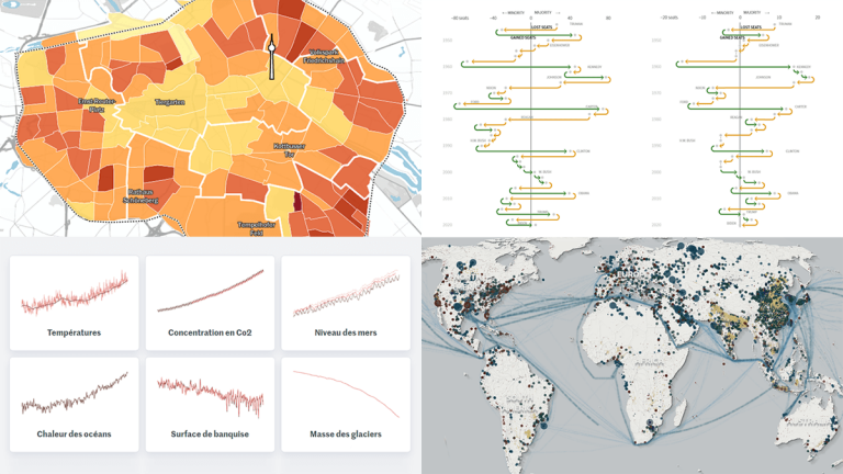 Most Interesting New Visualizations of Data | DataViz Weekly