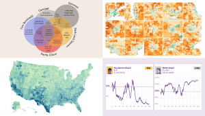 Amazing New Data Graphics That Caught Our Attention | DataViz Weekly