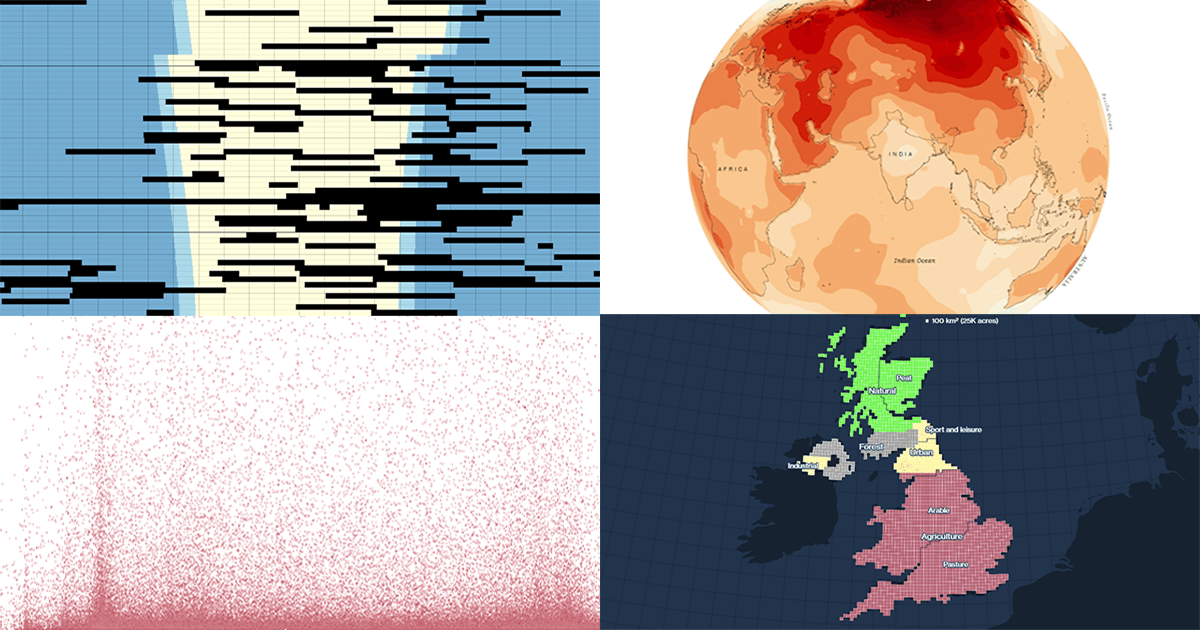 Newest Collection Of Effective Data Visualization Examples Dataviz Weekly