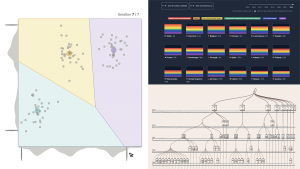 Best Data Visualizations of 2022 | DataViz Weekly