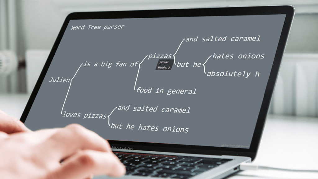 Visualizing Text Data Hierarchy with Word Trees Using JavaScript Charts