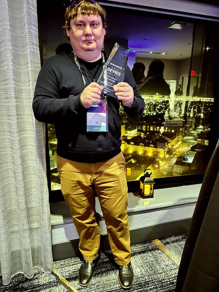 CEO Anton Baranchuk Receives 2023 DEVIES Award for AnyChart | AnyChart News
