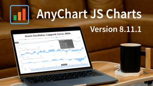 AnyChart News | AnyChart | News