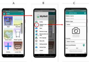 MARVI Visualizes Groundwater Data Using AnyChart Android Charts