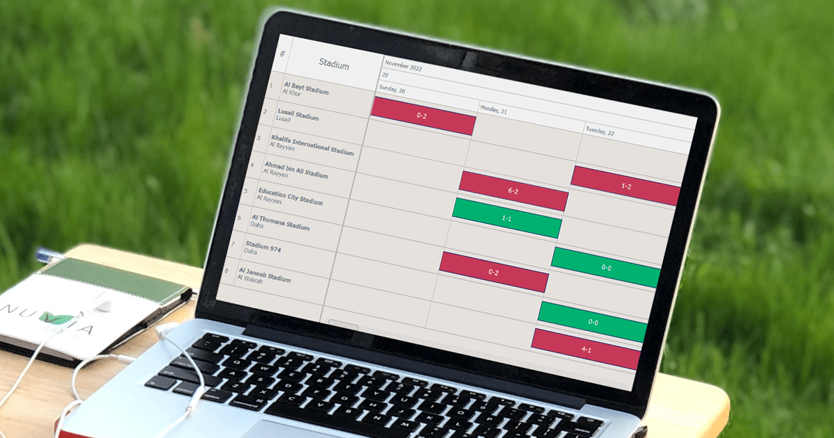 How To Create A Resource Chart Using Javascript