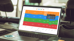 Mekko Chart Development Using JavaScript (HTML5): Tutorial