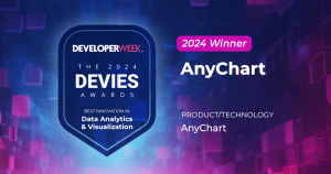 Best in Data Analytics and Visualization in 2024: AnyChart Triumphs Again!