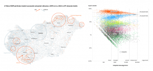 Engaging Data Visualizations to Explore | DataViz Weekly