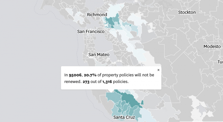 Exploring Trends & Patterns in Data Through Charting | DataViz Weekly