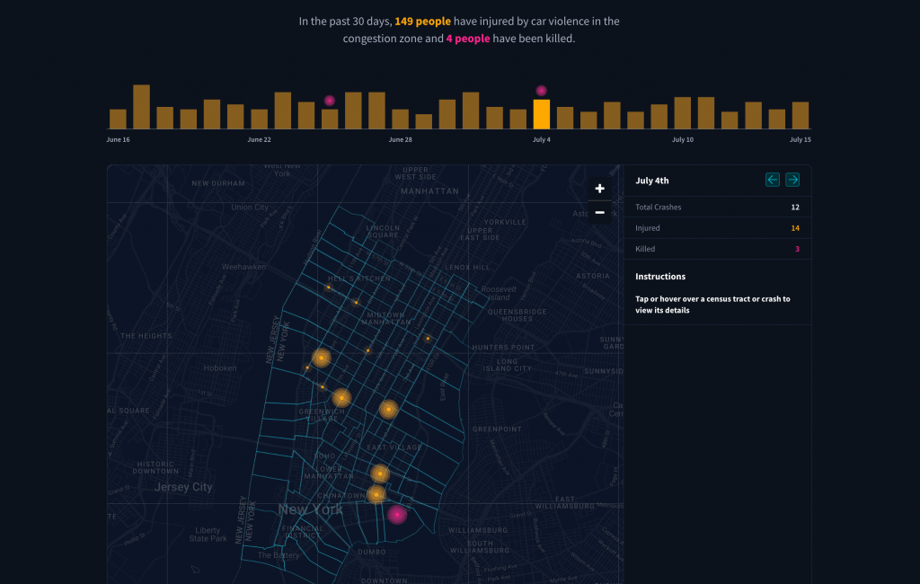 New Data Visualization Projects Worth Checking Out | DataViz Weekly