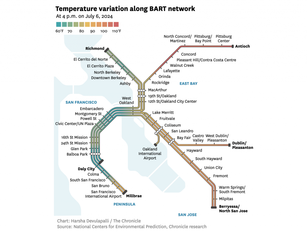 Unlocking Visual Data Insights — DataViz Weekly
