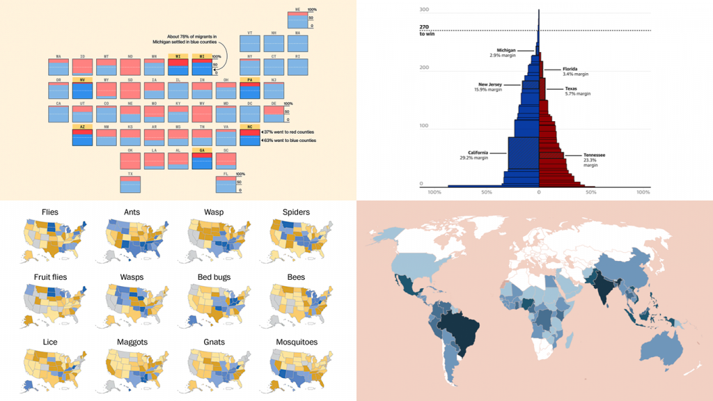 Fresh Compelling Visual Data Stories — DataViz Weekly