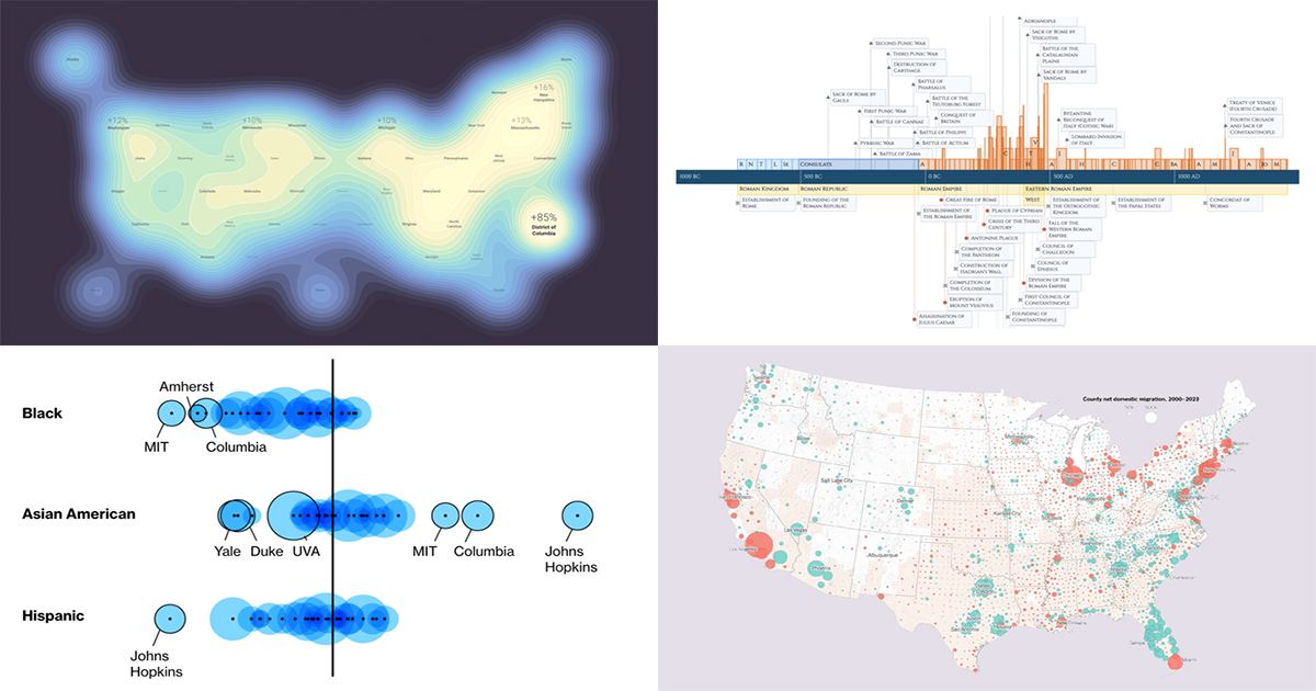 Stunning New Charts & Maps from Around Internet — DataViz Weekly