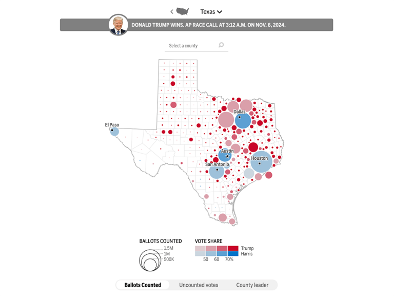 U.S. Election Maps 2024 — DataViz Weekly Special