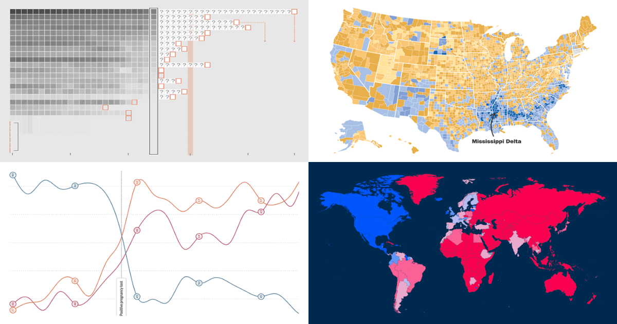 New Charts & Maps Turning Data Into Insights — DataViz Weekly