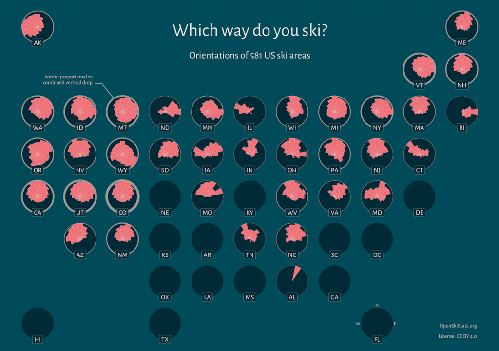 Compelling Fresh Data Visualizations Not to Miss | DataViz Weekly