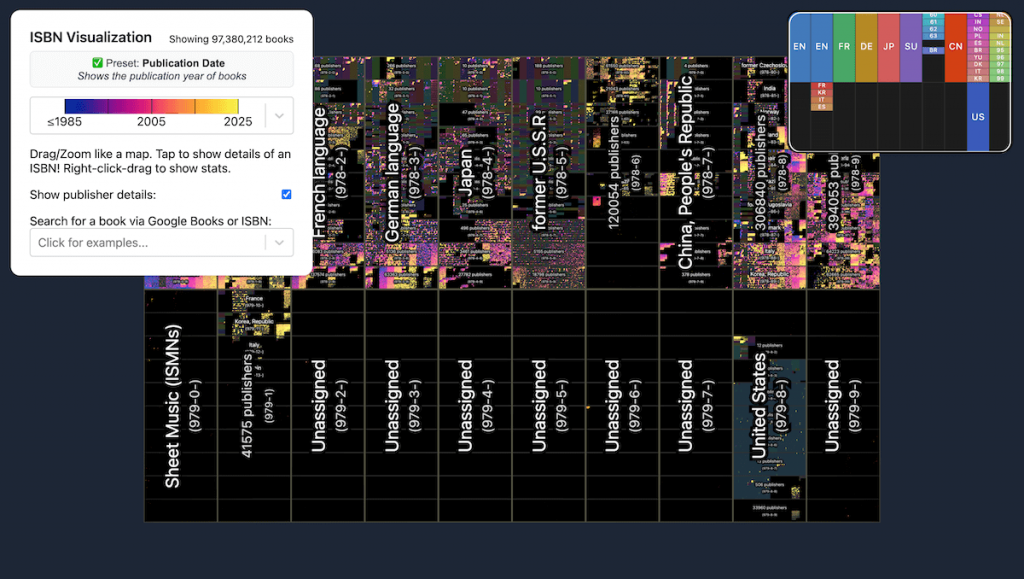 New Significant Data Visualization Examples | DataViz Weekly