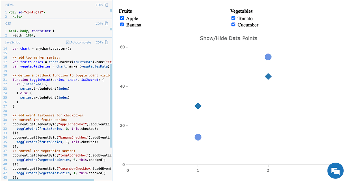 Hiding & Showing Points in JavaScript Scatter Plot | JS Chart Tips