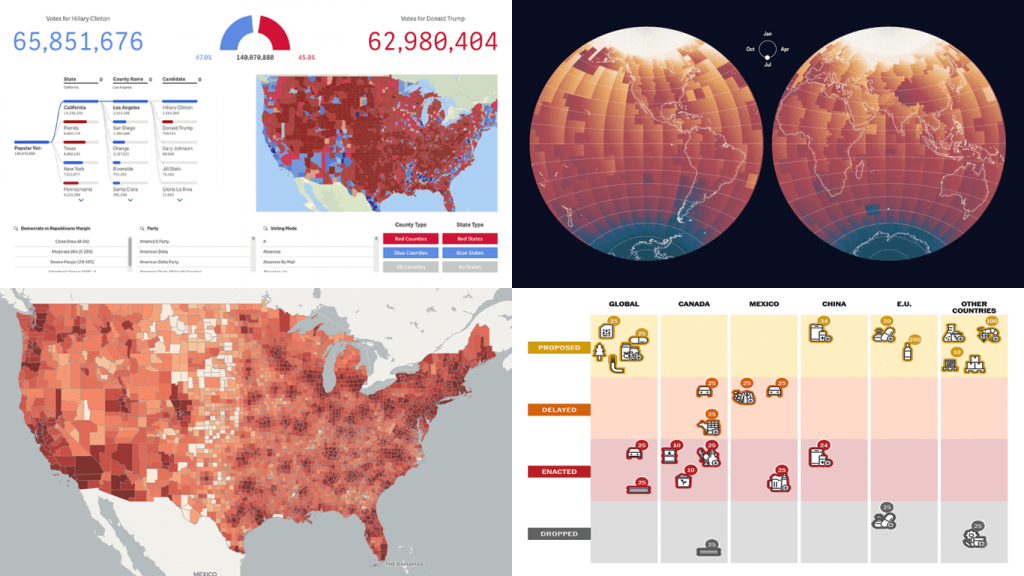 Politics Across New Data Visualizations — DataViz Weekly