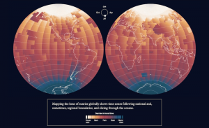 Politics Across New Data Visualizations — DataViz Weekly