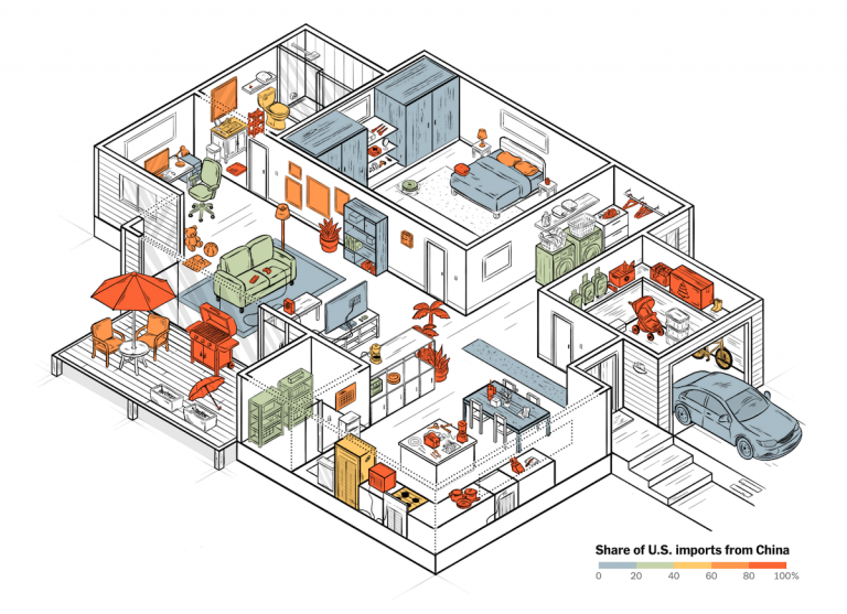 New Visual Data Stories Worth Checking Out | DataViz Weekly