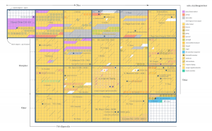 New Visual Data Stories Worth Checking Out | DataViz Weekly
