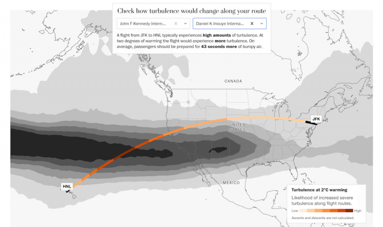 Best Recent Data Visualizations Not to Miss — DataViz Weekly