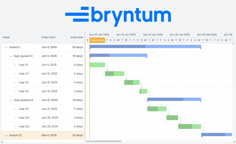 Best JavaScript Gantt Chart Libraries 2025–2026 Guide