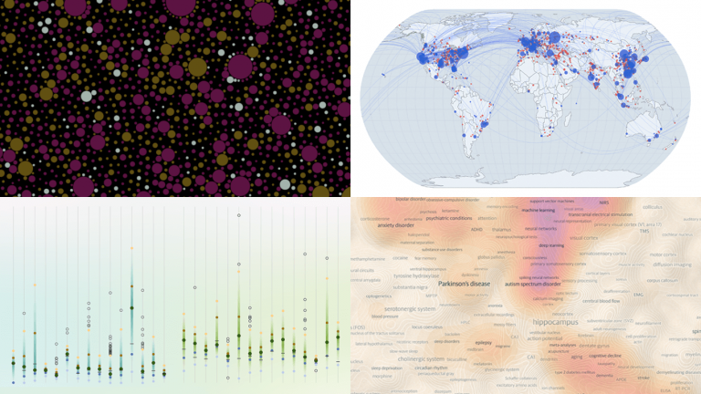 Fresh Data Visualization Projects Worth a Look | DataViz Weekly